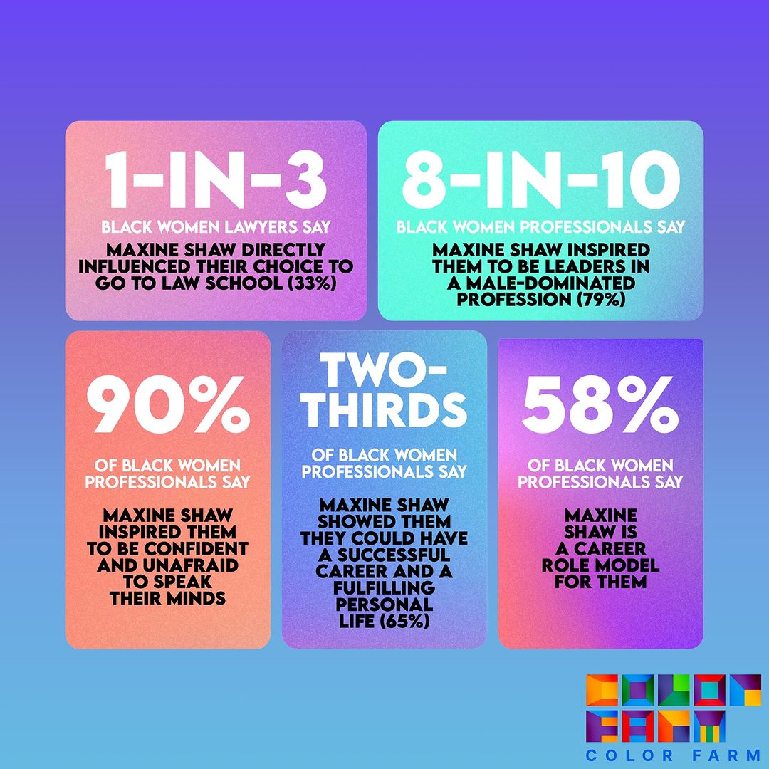 The ‘Maxine Shaw Effect’: How Erika Alexander’s Iconic Role in 'Living Single' Continues to ...