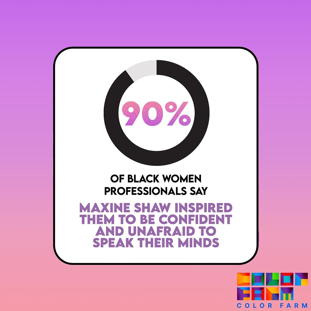 The ‘Maxine Shaw Effect’: How Erika Alexander’s Iconic Role in 'Living ...